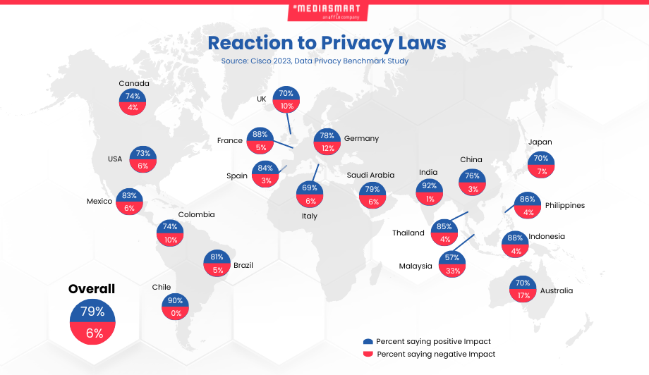 Building trust with your audience, navigate consent-based marketing