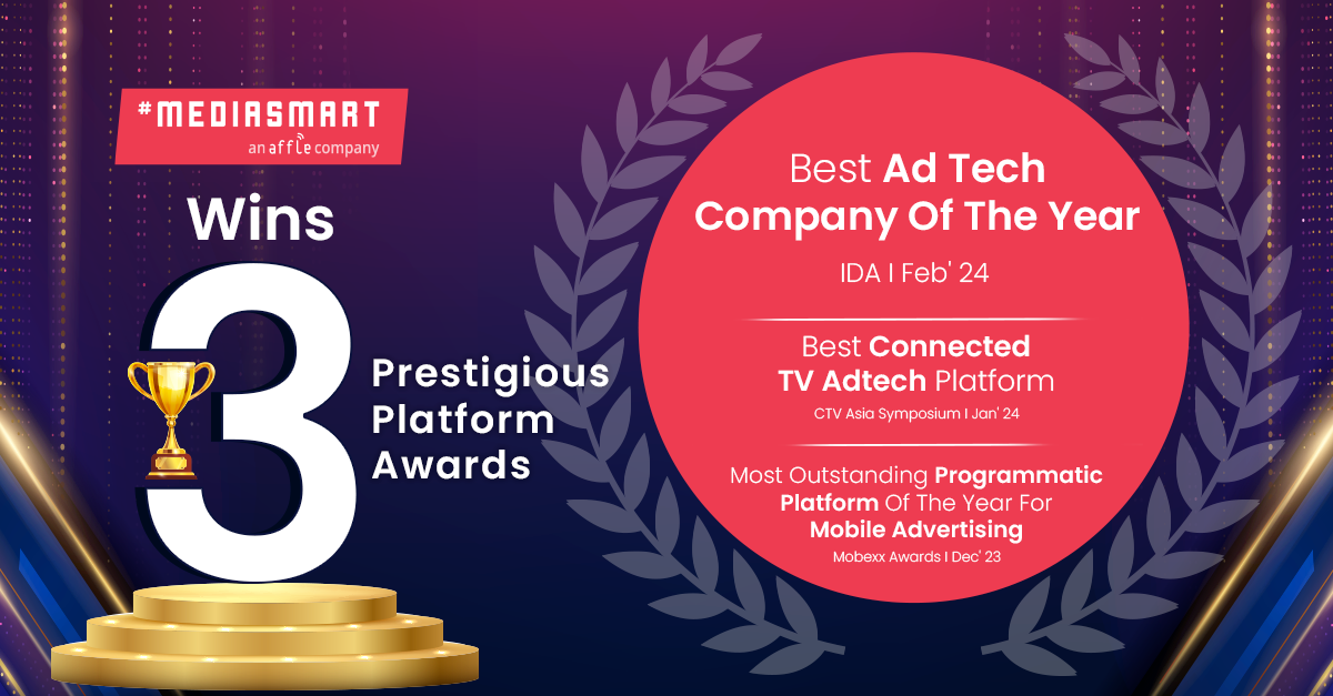 Creating Compelling Stories Across Screens: A Year in Review (FY24)